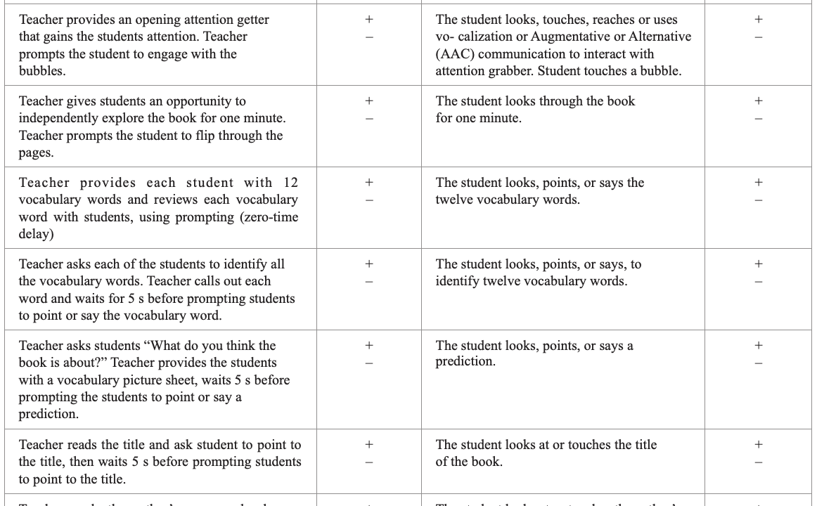 Cooper-brief | Teacher Leaders